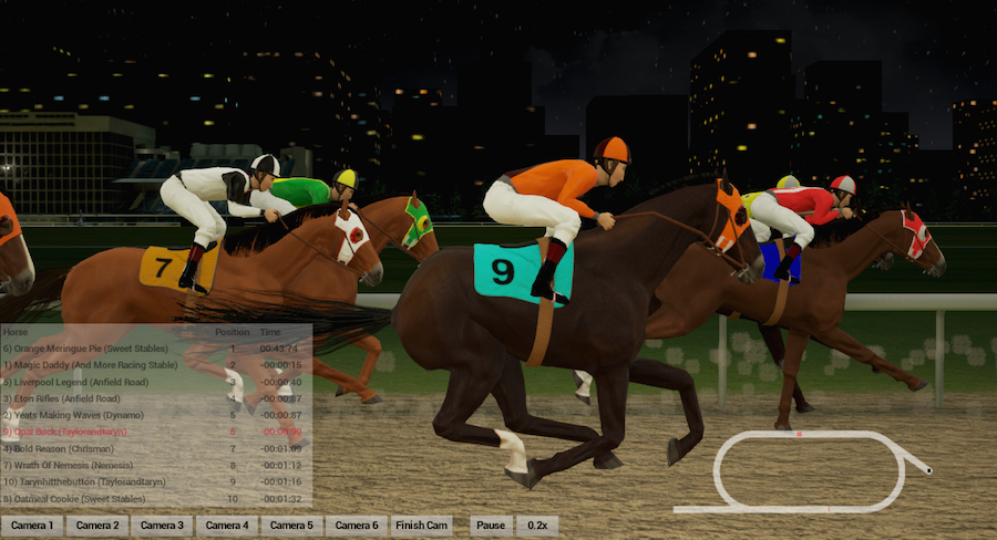 Breed, Train, & Race 3D Virtual Race Horses Against Other Players ...